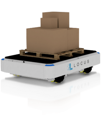 Locus Robotics ofrecerá dos cobots nuevos en 2023