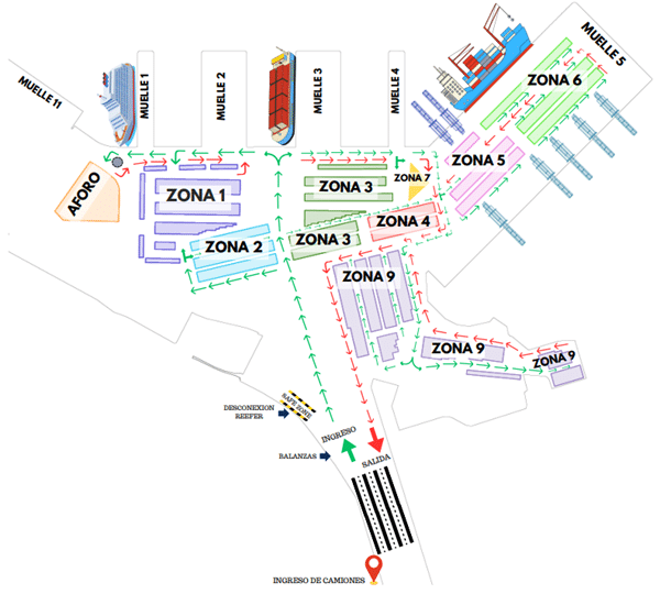 Modernización de Puerto del Callao potenciará capacidad logística