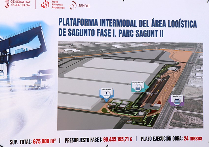 Plataforma Intermodal de Sagunto: un impulso logístico crucial ...